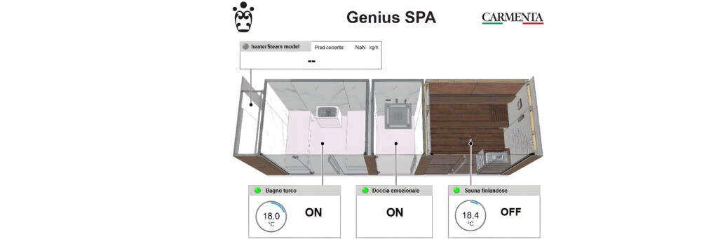 Spa management software - Carmenta